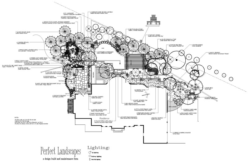 Design Samples - Perfect Landscapes